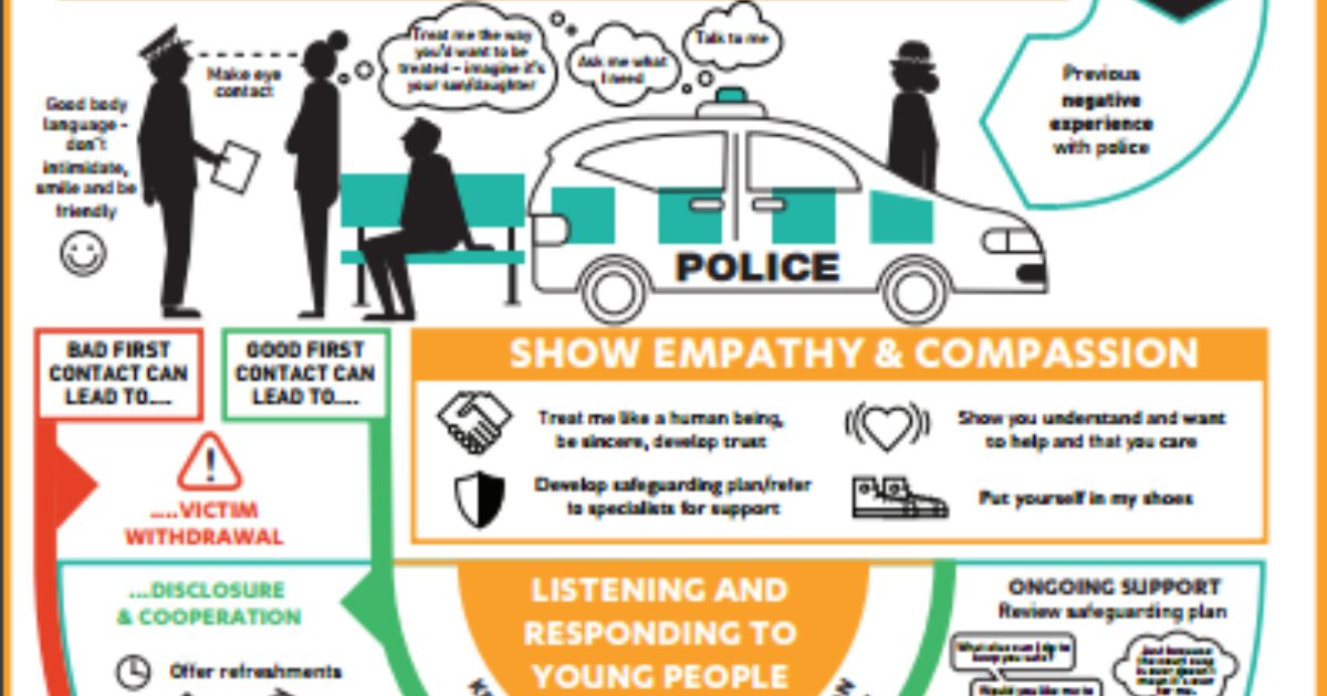 Marginal Gains Poster: Small steps that make a big difference for ...